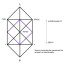 Order of the Nine Angles (O.N.A) - Occult-Study