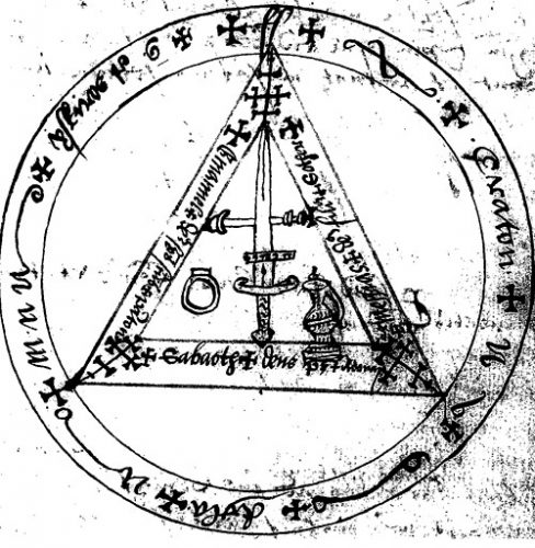 The Variations of the Magic Circles throughout History - Occult-Study