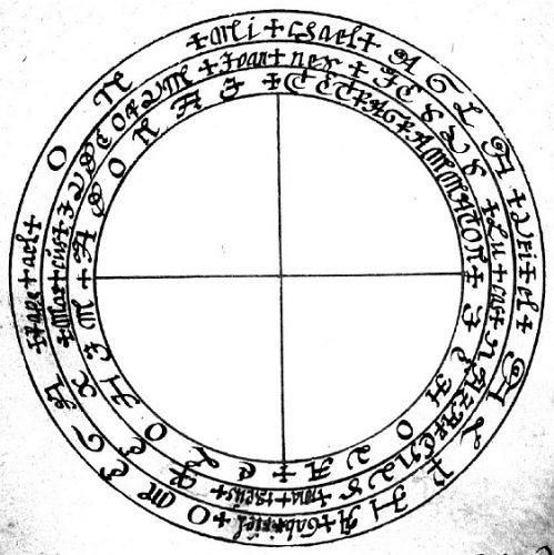 The Variations of the Magic Circles throughout History - Occult-Study